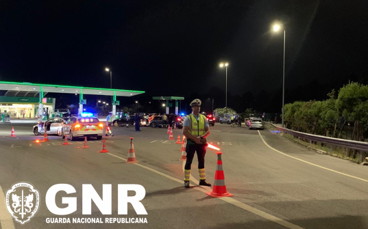 Atividade operacional semanal da GNR: 267 condutores detidos sob o ...
